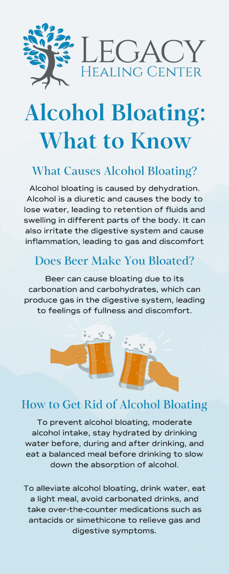 Alcohol Bloating and Beer Belly: Causes and How to Reduce